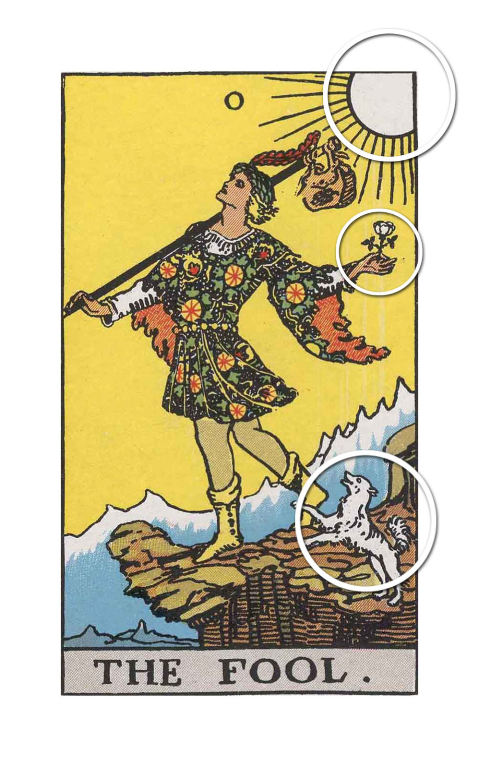 0．愚者（0．The Fool）の意味とリーディング | じぶんでタロット占い